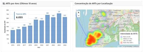 4º Ftnf Confea Conselho Federal De Engenharia E Agronomia