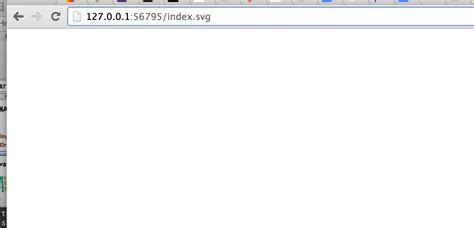 Html Iframe Inside Svg Did Not Loaded Stack Overflow