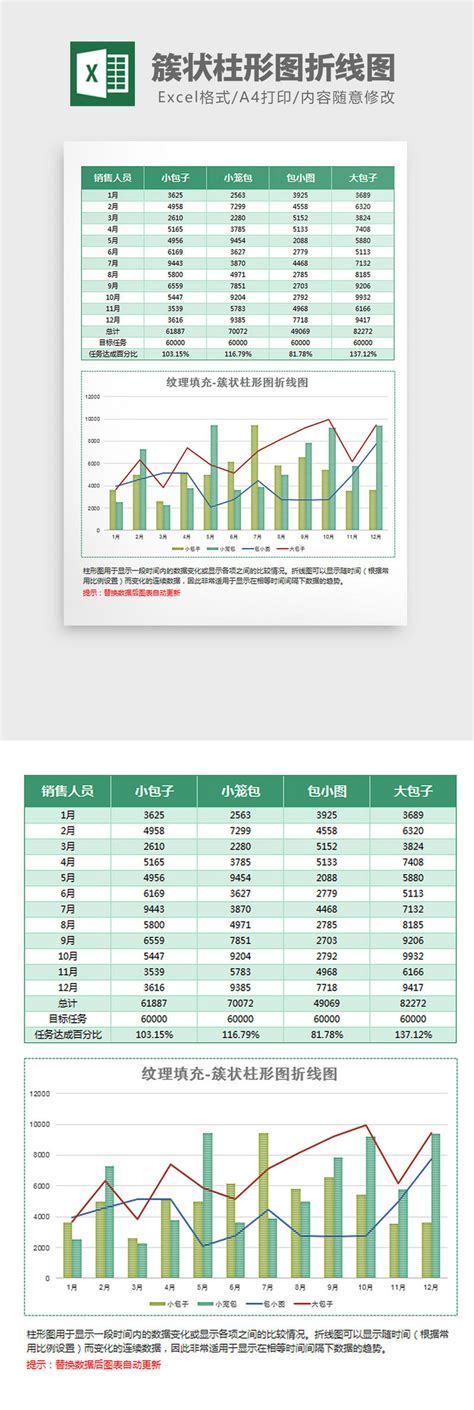 Statistical Clustered Column Chart Line Excel Template Excel Xlsx