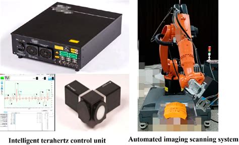 Application Of Terahertz Nondestructive Testing Technology In The Detection Of Polyethylene Pipe
