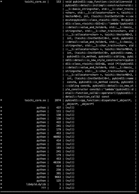 Attributeerror Module Taichi Has No Attribute Vector 综合讨论区