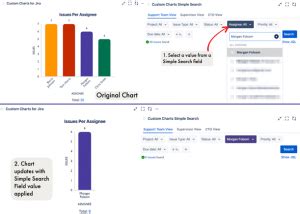 Custom Charts For Jira Try Now For Free Old Street Solutions