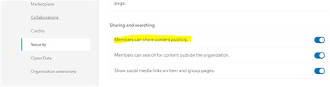 never share publicly option in agol esri community