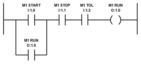 DIAGRAM Electrical Ladder Diagram Examples MYDIAGRAM ONLINE