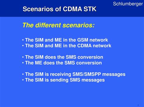PPT Implementation Of SIM Toolkit In The CDMA SIM Kamilla Gam Nielsen PowerPoint Presentation