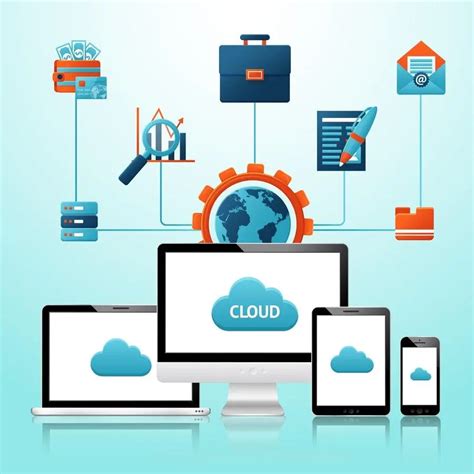 Is Cloud Computing Important For Web Development