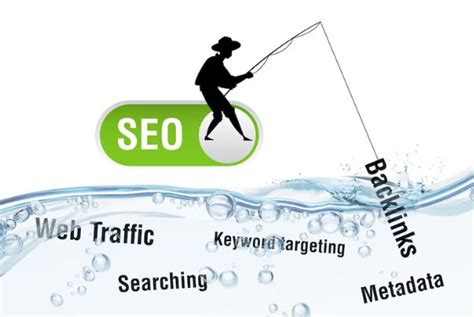 Ihtisham Khan On Linkedin Offpageseo Digitalmarketing Seostrategy