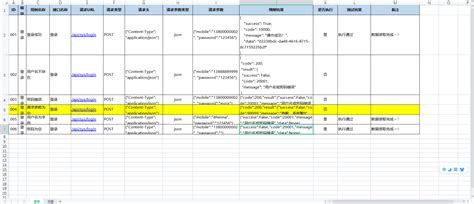 python excel实现管理接口用例框架 小睿同学的博客