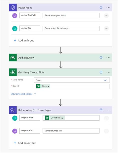 Sending Files To Cloud Flows From Power Pages Dancing With CRM