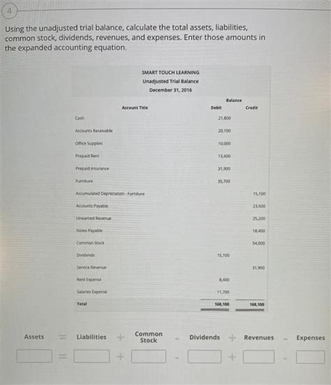 Solved Calculate The Ending Balances In The Ledger Accounts Chegg Com