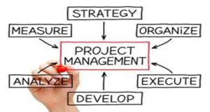 Sign Up Open The Importance Of Front End Planning And Leveraging Industry Best Practices PTAG