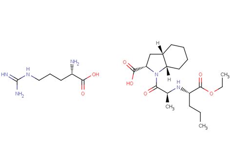 Perindopril arginine | TargetMol