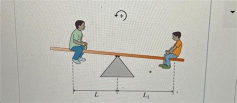 [solved] learning goal to make the connection between int