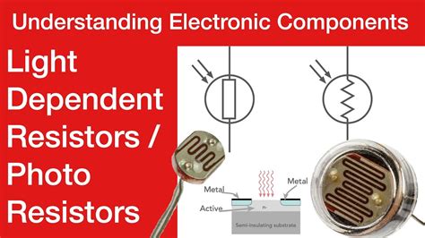 Understanding Photo Resistors Or Light Dependent Resistors Ldrs Youtube Understanding Photo Resistors Or Light Dependent Resistors Ldrs Youtube