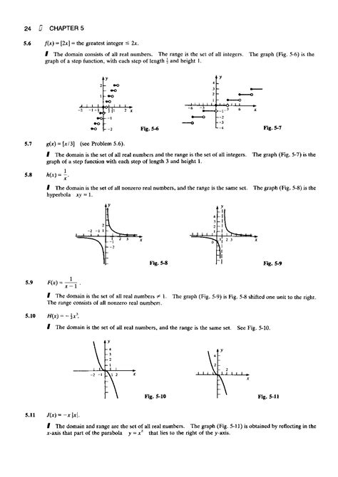 SOLUTION Calculus Functions And Their Graphs Studypool