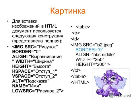 Как поставить картинку в Html Html уроки Как вставить картинку в Html