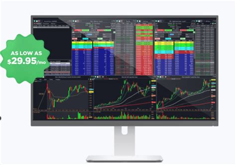 Alaric Securities Review 2025 Detailed Look At The Performance
