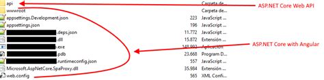 C Deploying Aspnet Core Web Api And Aspnet Core With Angular In A