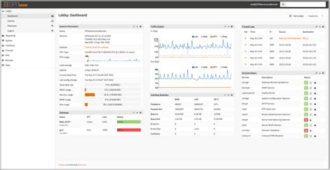 Ten Best Open Source Firewalls