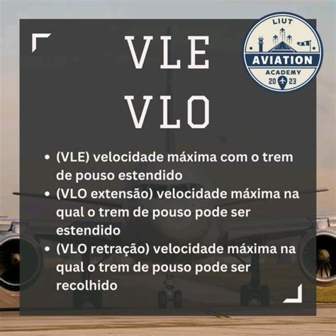 Fabio Liutkevičius No Linkedin 🇺🇲 Vle Maximum Speed With The Landing