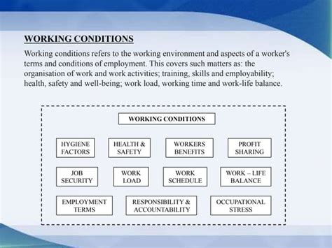 Working Conditionspptx Medical Health Working Conditionspptx Medical Health
