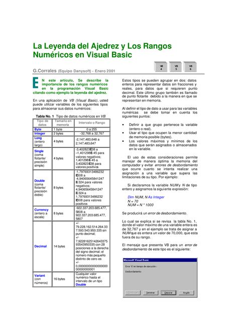 Pdf En Este Artículo Se Describe La Importancia De Los Rangos Numéricos En La Programación