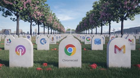 Топ 5 ИИ инструментов для программистов в 2025 году