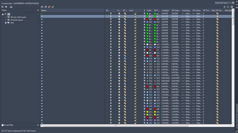 solved layers not showing in layer properties dialog box autodesk