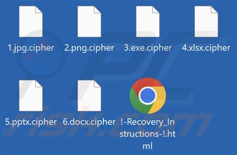 Cipher Ransomware Decryption Removal And Lost Files Recovery Updated