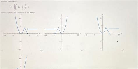 Solved Consider The Following