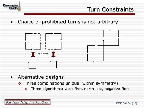 Ppt Routing Algorithms Powerpoint Presentation Free Download Id