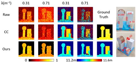spatial sequential matching enhanced underwater single photon lidar