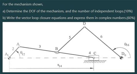 Solved For The Mechanism Shown A Determine The DOF Of The Chegg
