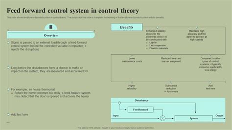 Feed Forward Control System In Control Theory Cybernetic Integration