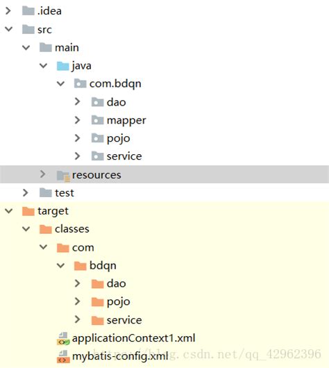 解决 Cause java lang IllegalArgumentException Mapped Statements collection does not contain