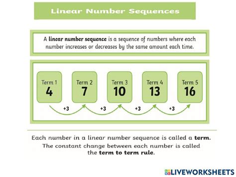 Linear Sequences 2629 Ms Rita Live Worksheets