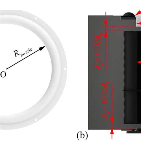 The Prototype Axisymmetric Inlet Nozzles A Shape Of The Front Inlet Download Scientific