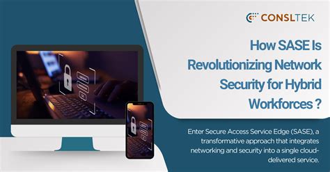 How Sase Is Revolutionizing Network Security For Hybrid Workforces