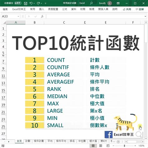 Excel效率王 如何篩選多筆excel資料 Excel當中 對於多條件的篩選 有個好方法，你得知道 「新增目前的選取範圍至篩選」 可以