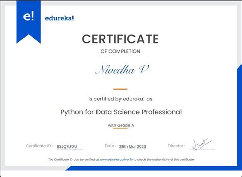 Nivedha Venkatraman On Linkedin Edureka Datascience Python