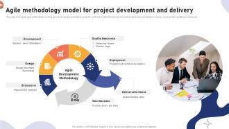 Effective Agile Project Management Strategies Agile Methodology Model