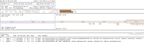 Isaac Sim Poor Cpu Threads Utilization Isaac Sim Nvidia Developer Forums