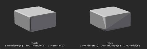 Simplifying A Decimated Mesh Issue Whinarn Unitymeshsimplifier Github