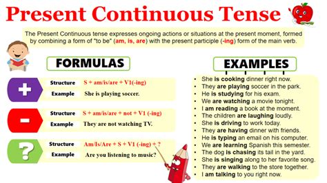 Present Continuous Tense Formation And Examples Easyenglishpath