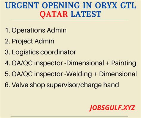 Jobs Info On Linkedin Project Qa Logistics Painting Qatar