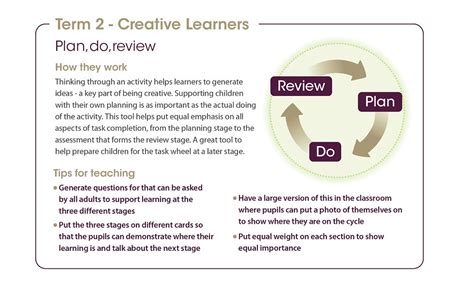 Eyfs Ace Trinity Church Of England Primary And Nursery School Exeter