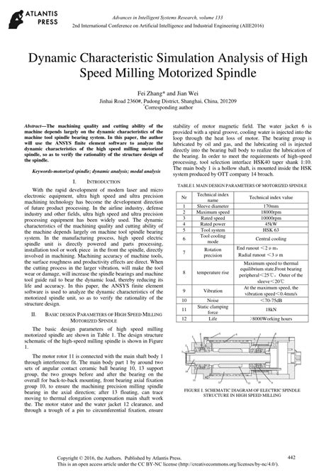 Pdf Dynamic Characteristic Simulation Analysis Of High Speed Milling