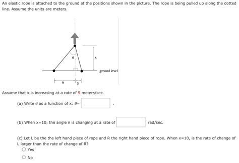 Solved An Elastic Rope Is Attached To The Ground At The
