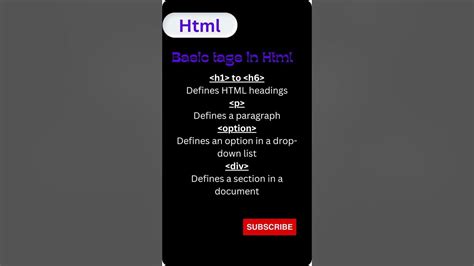 Basic Tags In Html Part 1 Shorts Html5 Youtube Coder Youtube