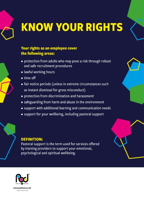Code Of Conduct Know Your Rights POD Posters On Demand